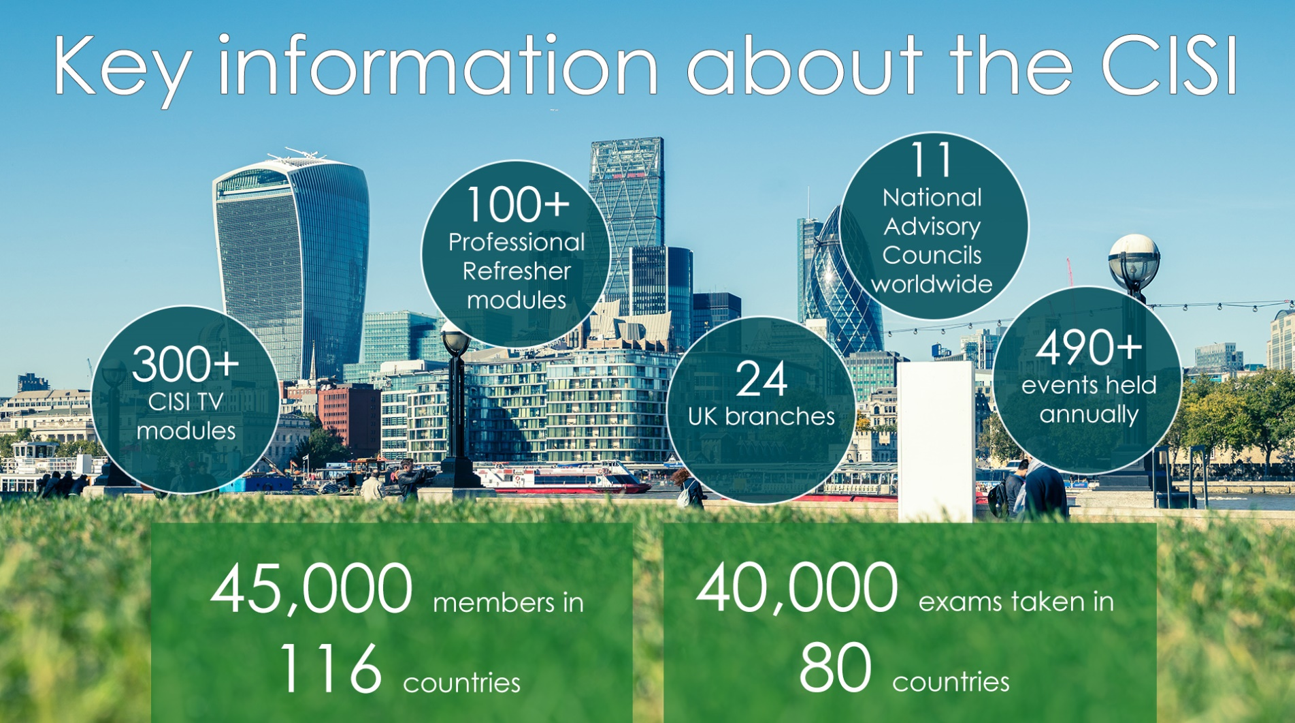 Public Notices -GISI